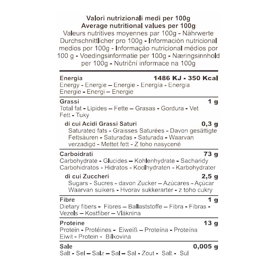 Offerta Paccheri Pasta Gragnano IGP Lisci, Rigati, Rigatello 500gr x 3